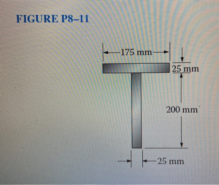 Solved General Shear Formula For Problems 8-1 through 8-20, | Chegg.com