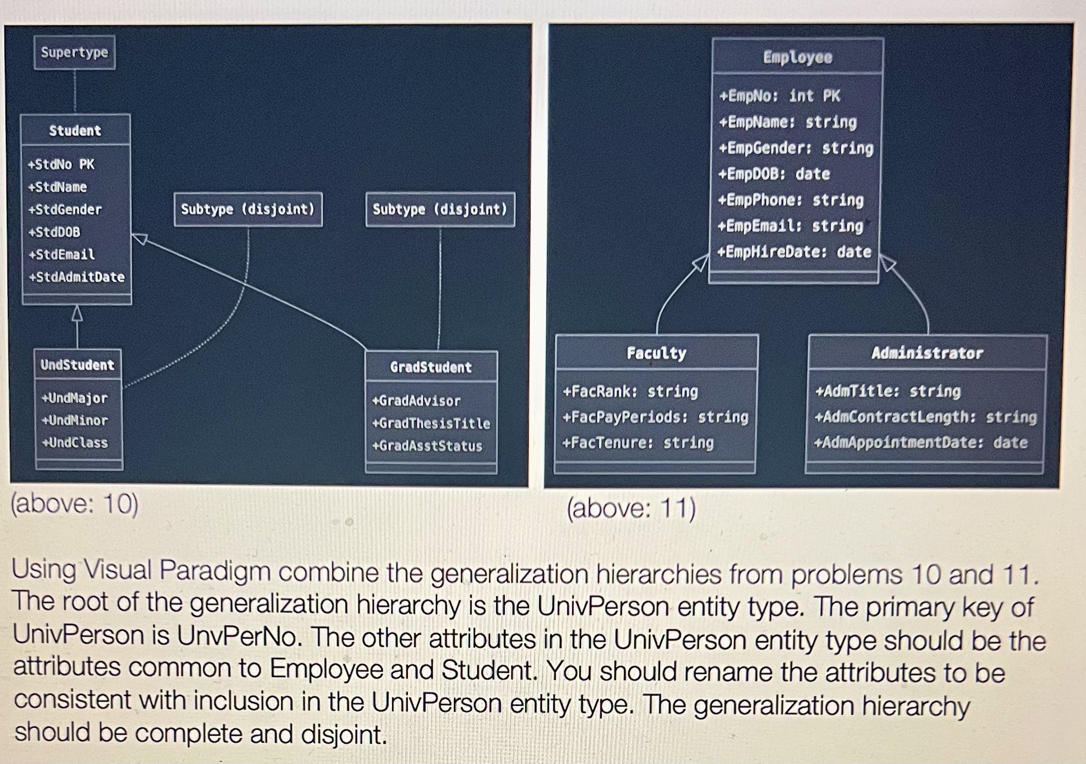 Solved Using Visual Paradigm combine the generalization | Chegg.com