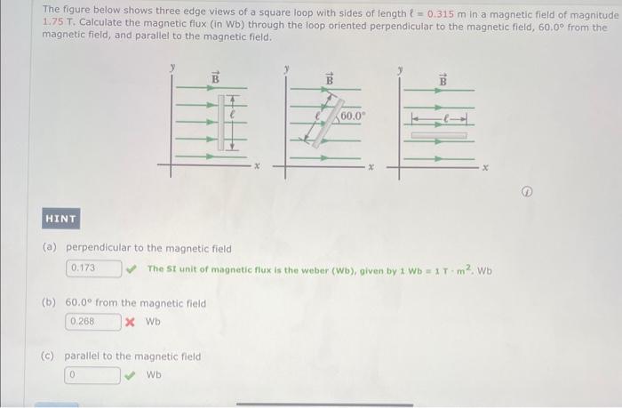 Solved The figure below shows three edge views of a square | Chegg.com