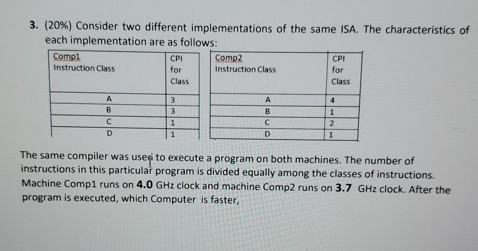Solved 3. (20%) Consider two different implementations of | Chegg.com