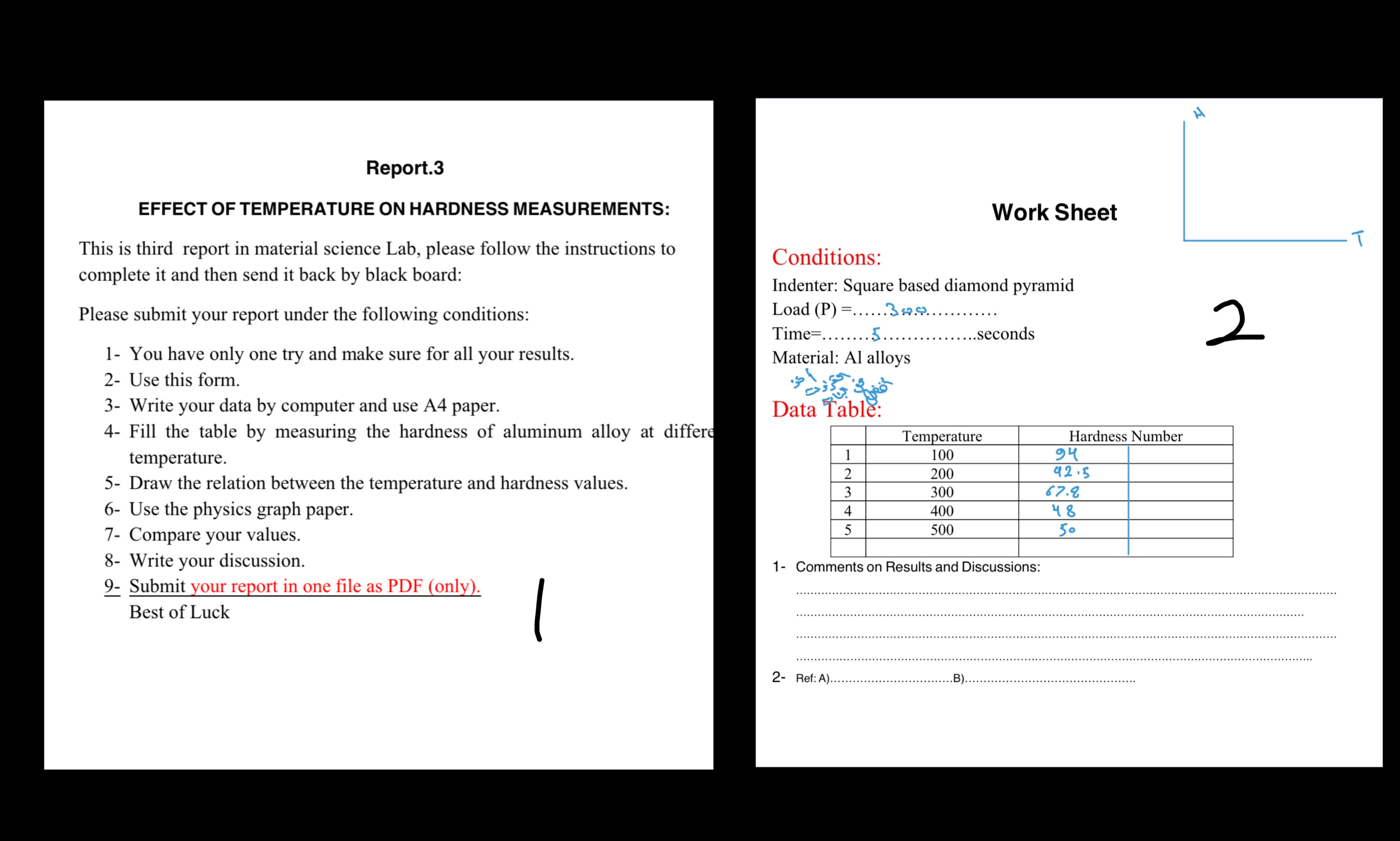 Solved I need this report resolved, very quickly | Chegg.com