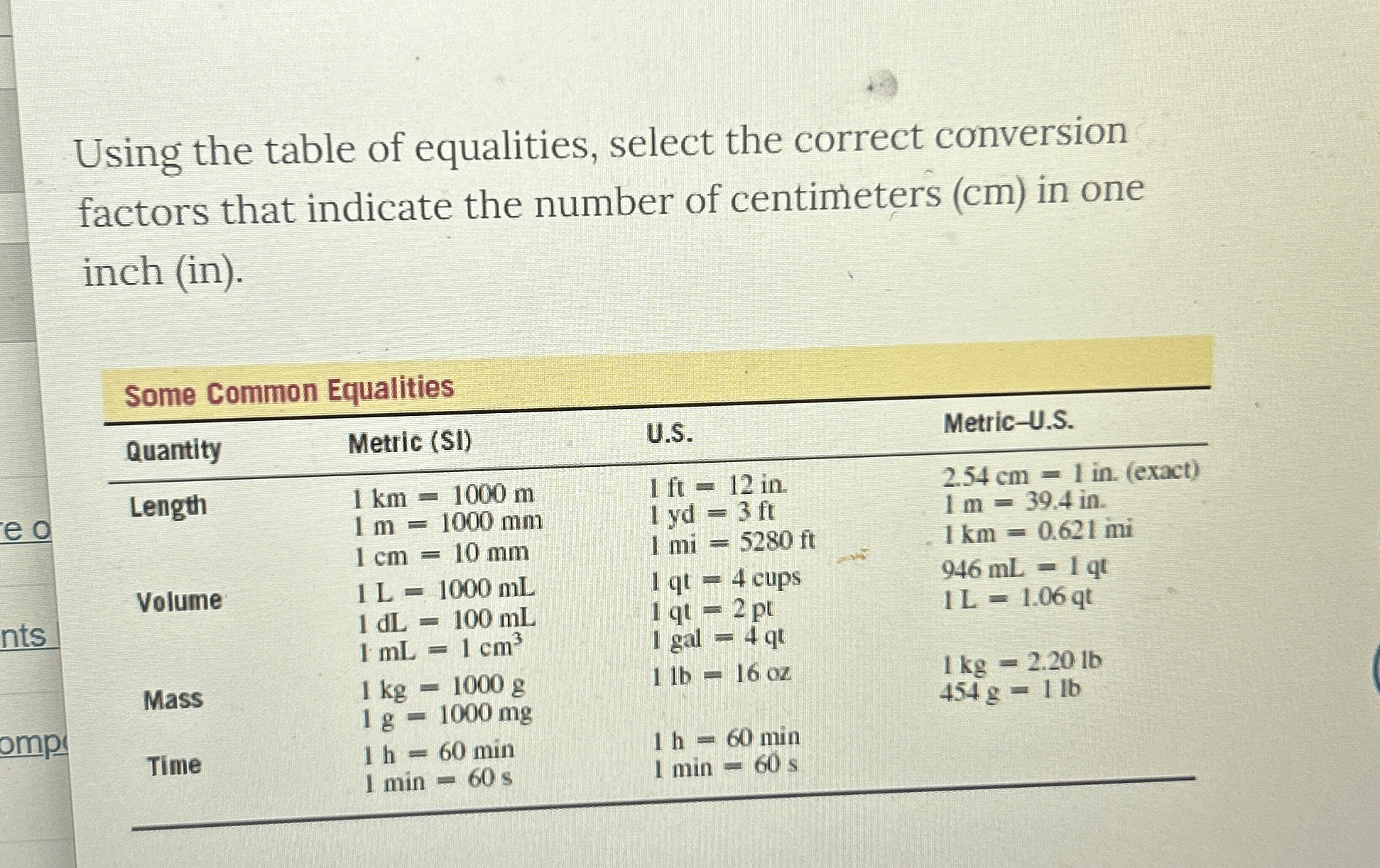 Solved Using the table of equalities, select the correct | Chegg.com