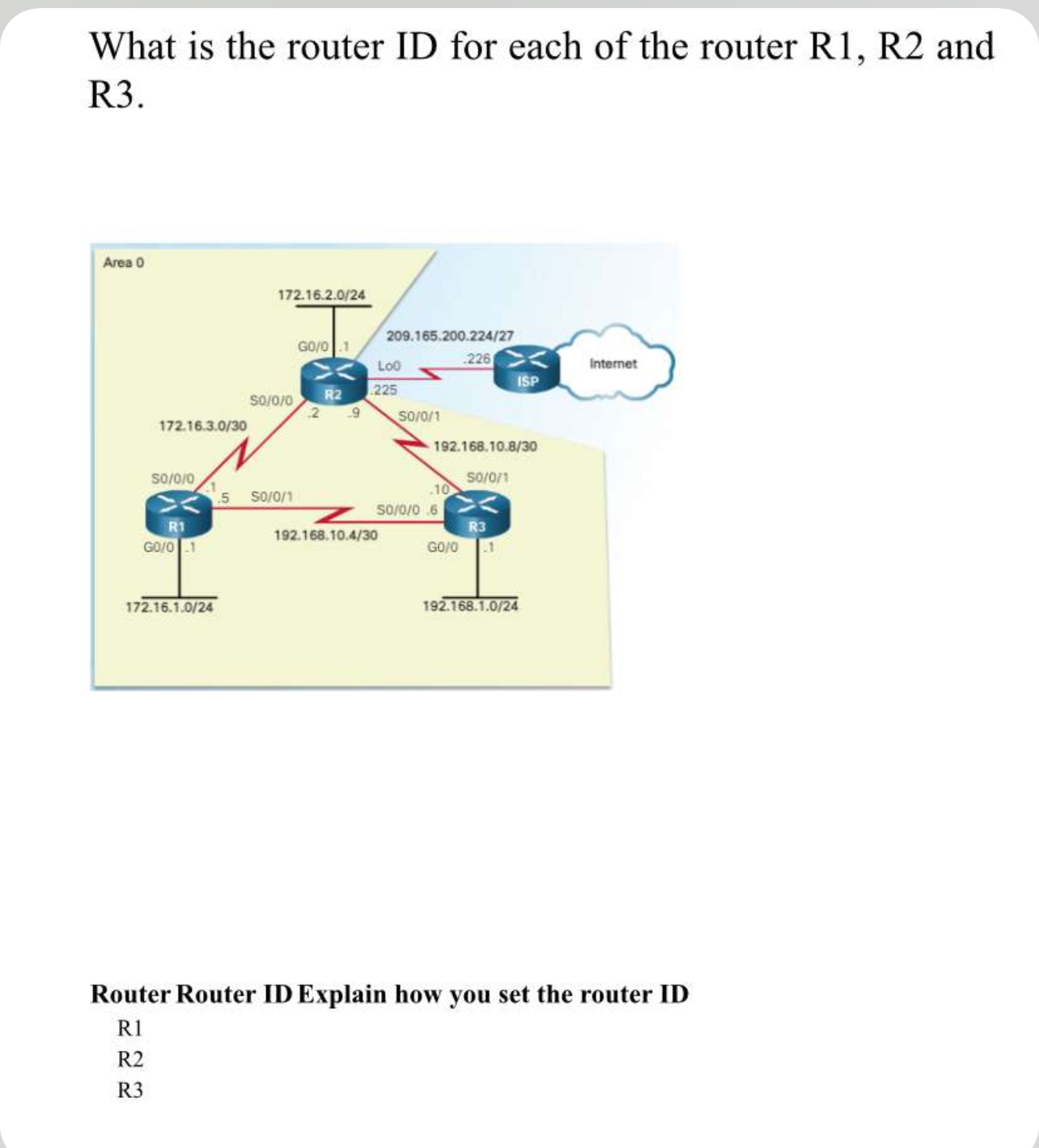 Solved What is the router ID for each of the router R1,R2 | Chegg.com