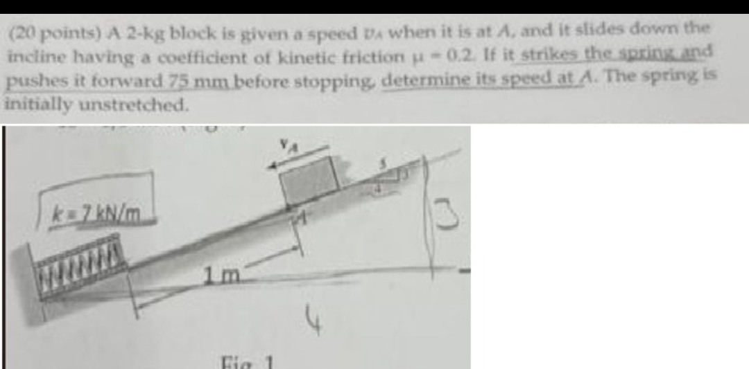Solved A 2-kg ﻿block is given a speed DA when it is at A, | Chegg.com