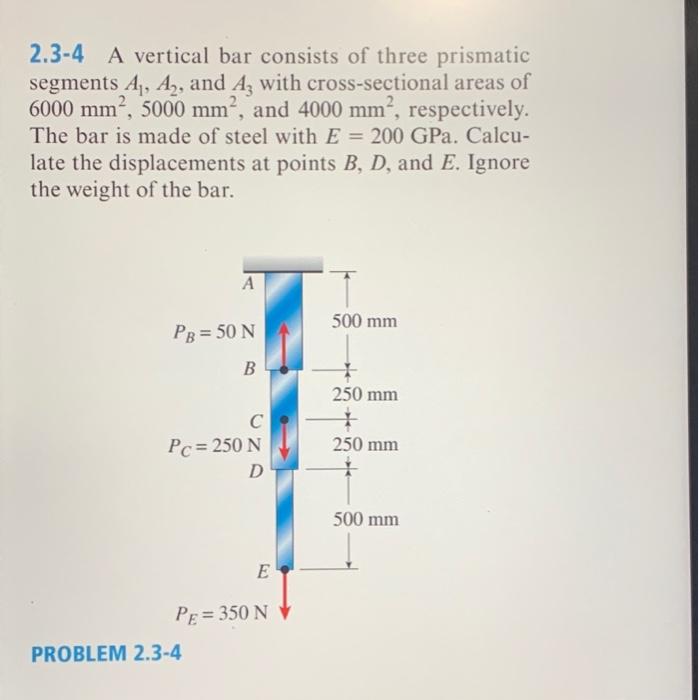 Solved 2.3-4 A vertical bar consists of three prismatic | Chegg.com
