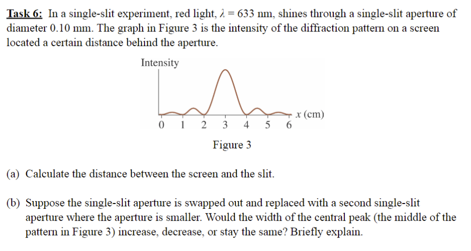 Solved Task 6: In a single-slit experiment, red light, | Chegg.com