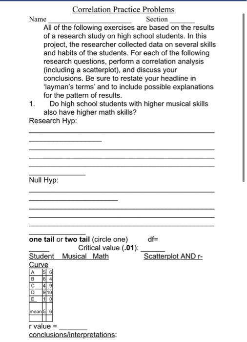Solved Correlation Practice Problems Name Section All of the | Chegg.com