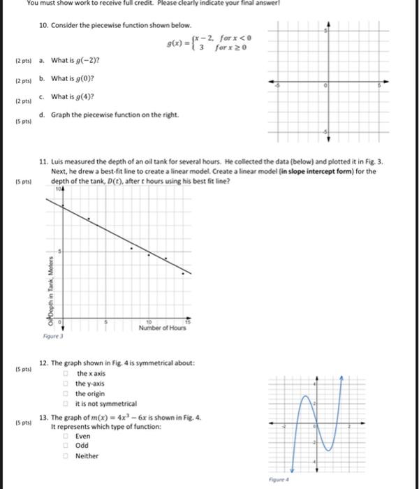 Solved 10. Consider the piecewise function shown below. | Chegg.com