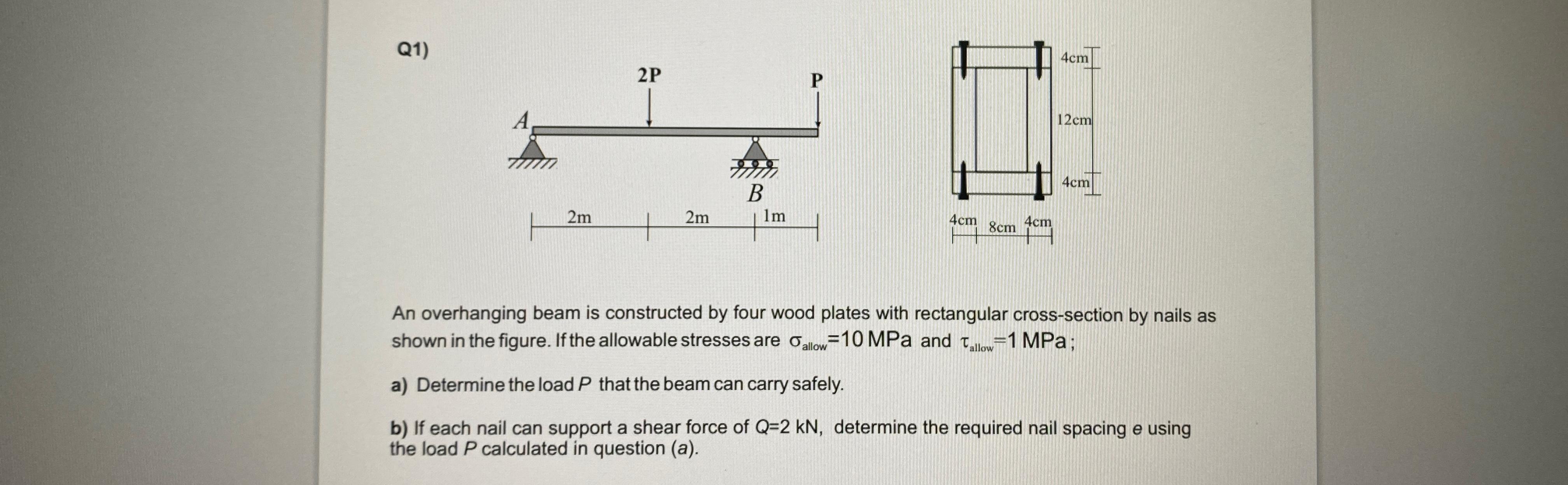 Solved Q1)An overhanging beam is constructed by four wood | Chegg.com
