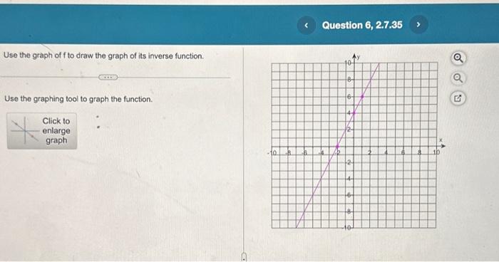 Solved Use the graph of f to draw the graph of its inverse | Chegg.com