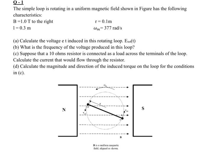 Solved 0-1 The simple loop is rotating in a uniform magnetic | Chegg.com