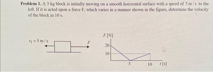 Solved Problem 1. A 3 kg block is initially moving on a | Chegg.com