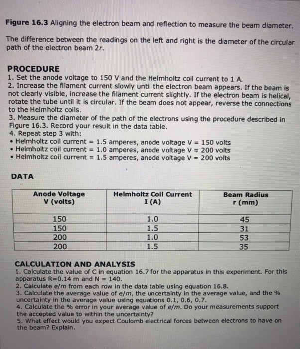 EXPERIMENT 16: THE SPECIFIC CHARGE OF THE ELECTRON | Chegg.com
