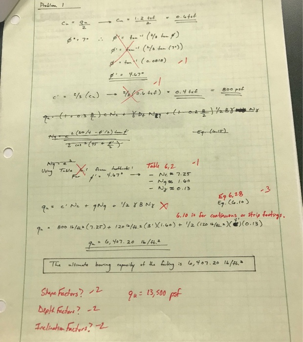 Solved 1. Using the boring log shown below determine the | Chegg.com