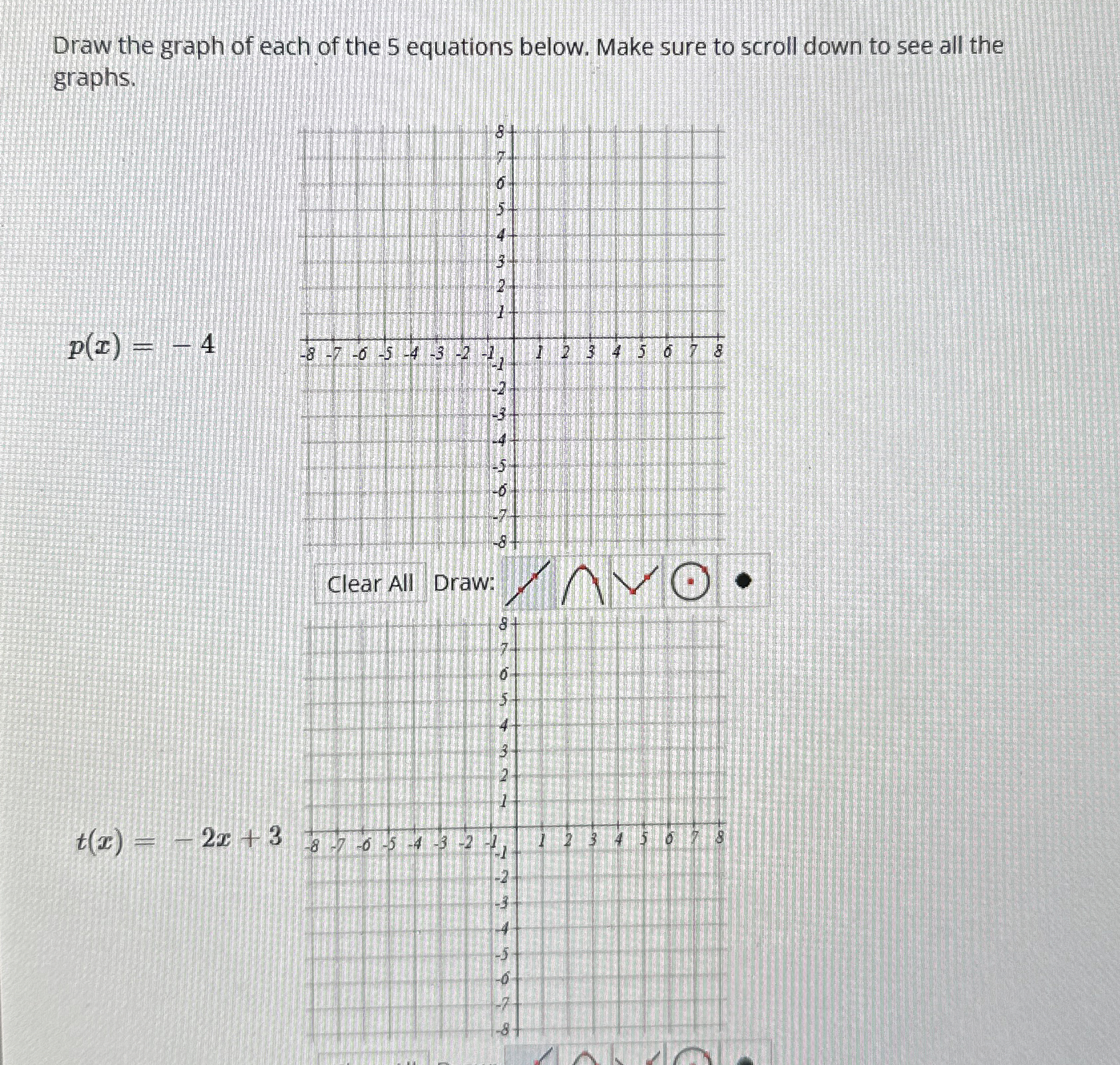 Solved Draw the graph of each of the 5 ﻿equations below. | Chegg.com