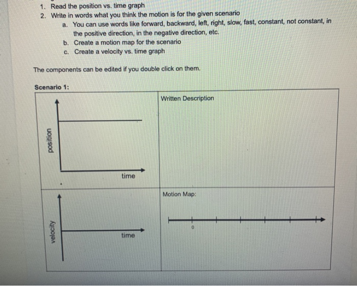 Solved 1. Read the position vs. time graph 2. Write in words | Chegg.com