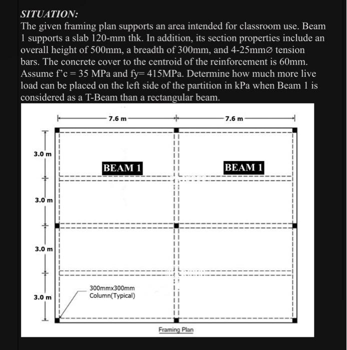 Solved SITUATION: The given framing plan supports an area | Chegg.com