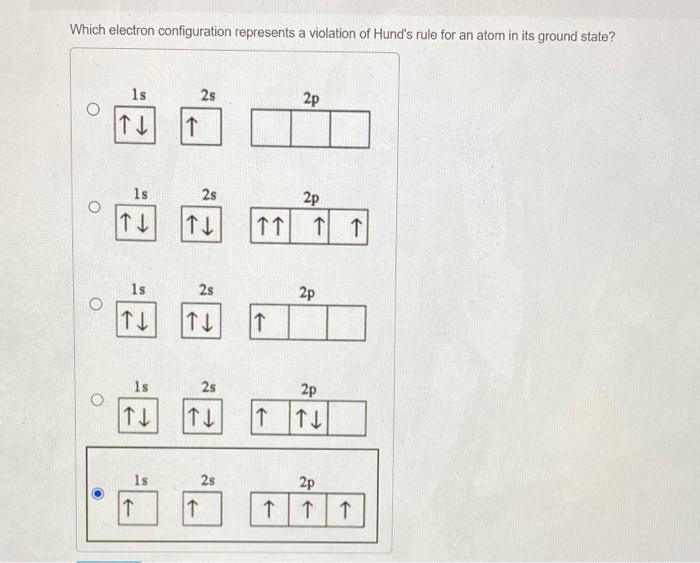 Solved Which Electron Configuration Represents A Violation