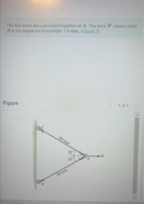 Solved The two wires are connected together at A. The force | Chegg.com