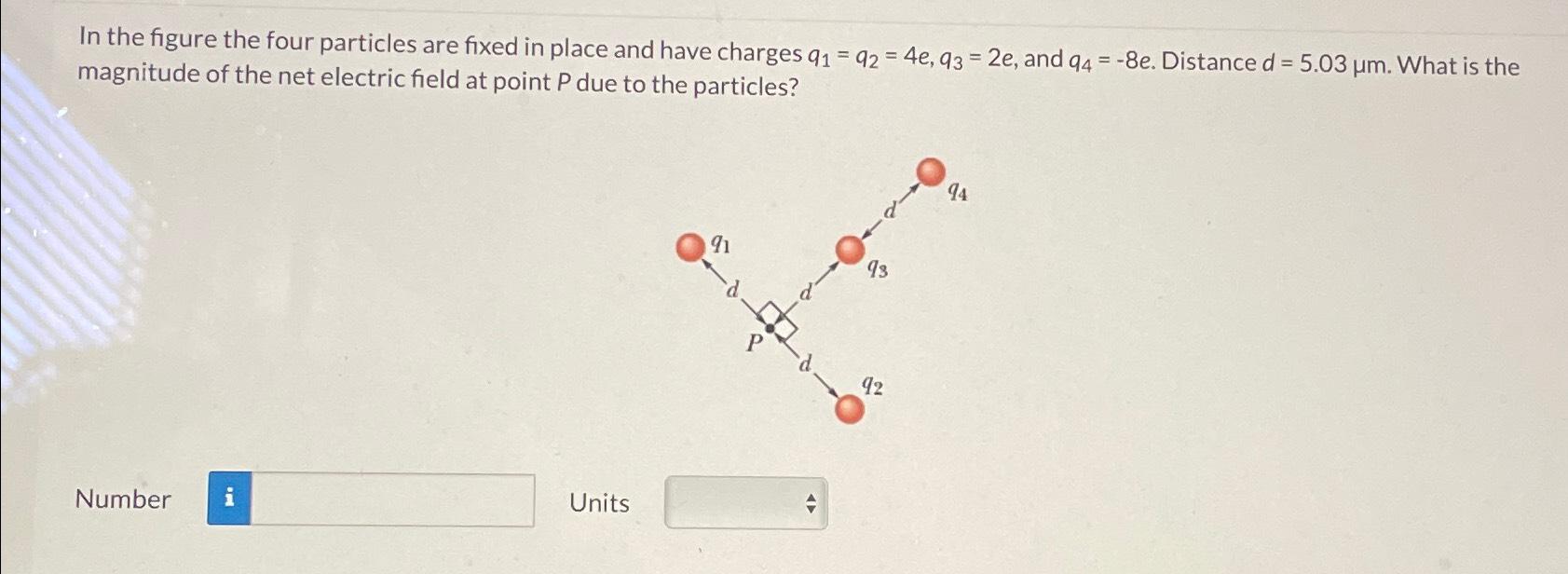 Solved In the figure the four particles are fixed in place | Chegg.com