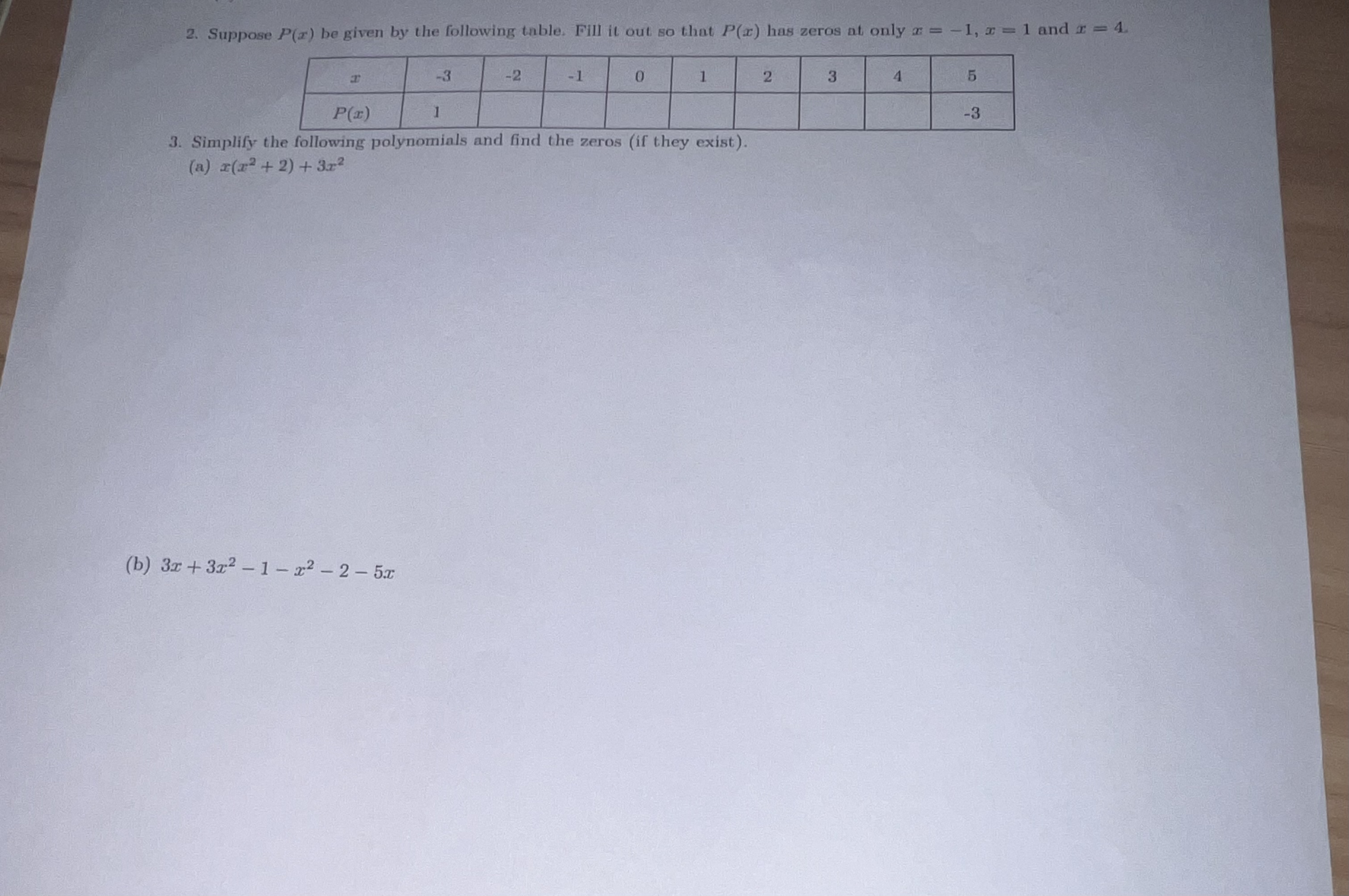 Solved Suppose P(x) ﻿be given by the following table. Fill | Chegg.com