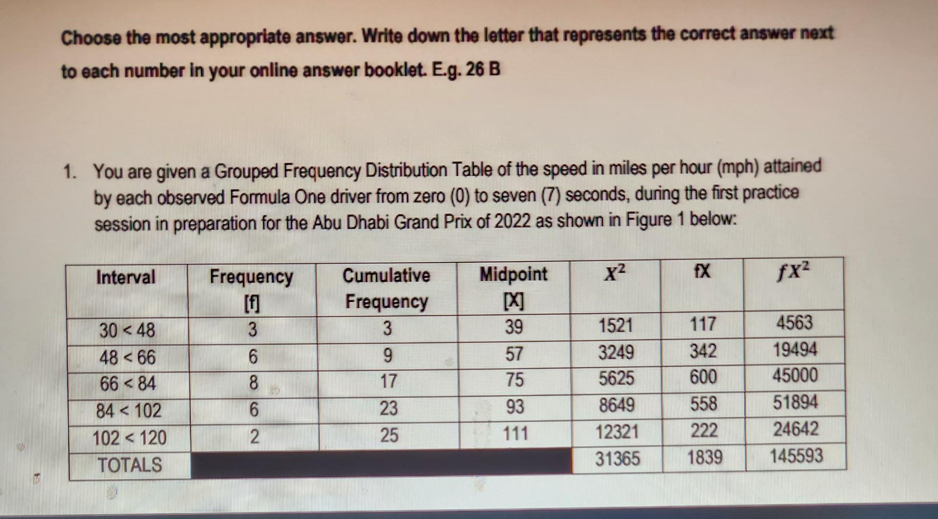 Solved Choose the most appropriate answer. Write down the | Chegg.com