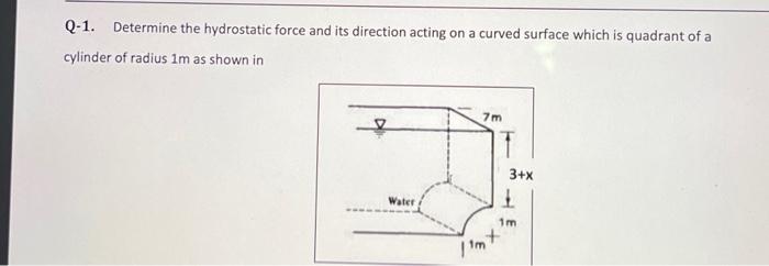 Solved Q-1. Determine the hydrostatic force and its | Chegg.com