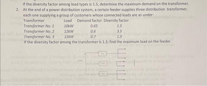 If the diversity factor among load types is 1.5 , | Chegg.com