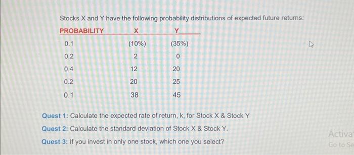 Solved Stocks X and Y have the following probability | Chegg.com
