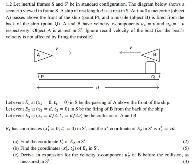 Solved 1.2 ﻿Let inertial frames S and S' ﻿be in standard | Chegg.com
