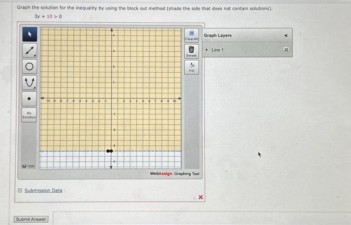 Solved Graph the solution for the inequality by using the | Chegg.com