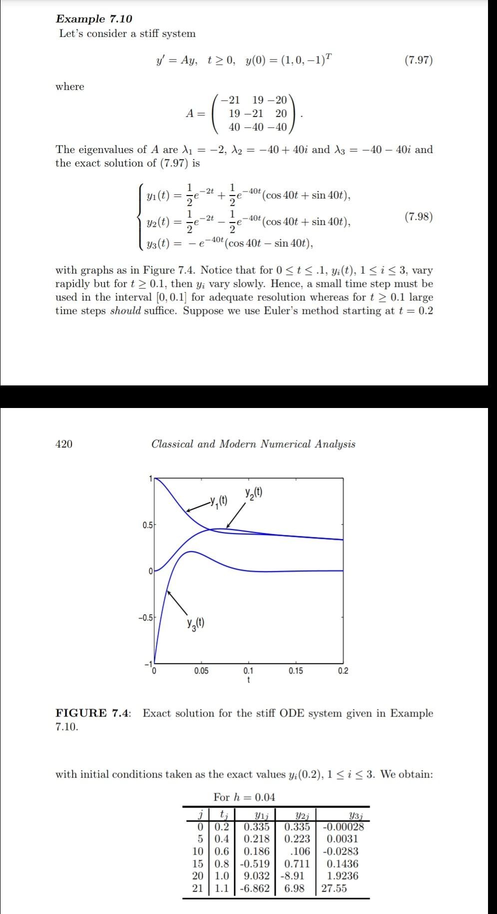 Example 7.10 Let's consider a stiff system | Chegg.com
