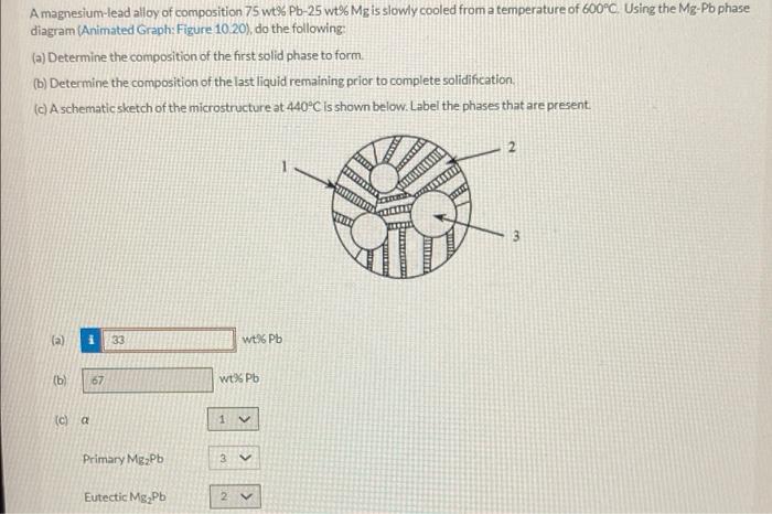 A magnesium-lead alloy of composition 75 wt% Pb-25 | Chegg.com
