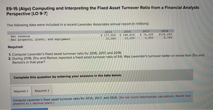 Solved E9-15 (Algo) Computing and Interpreting the Fixed | Chegg.com