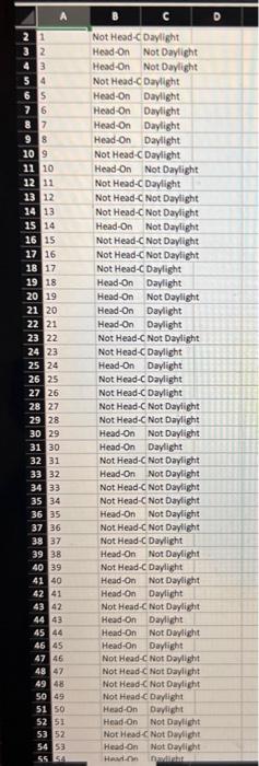 Solved The California Highway Patrol (CHP) routinely | Chegg.com