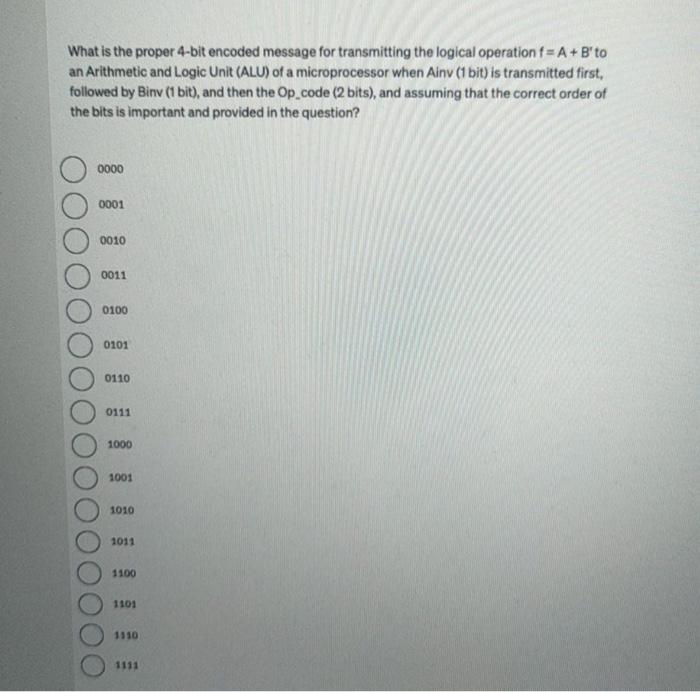 Solved What is the proper 4-bit encoded message for | Chegg.com