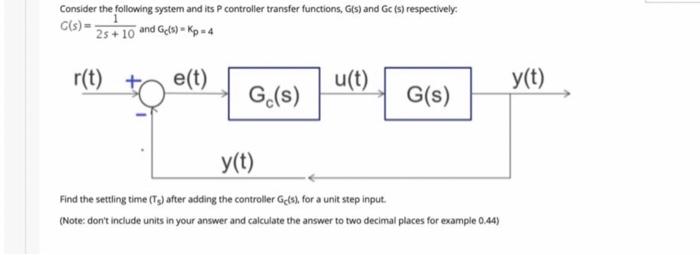 Solved Consider the following system and its P controller | Chegg.com