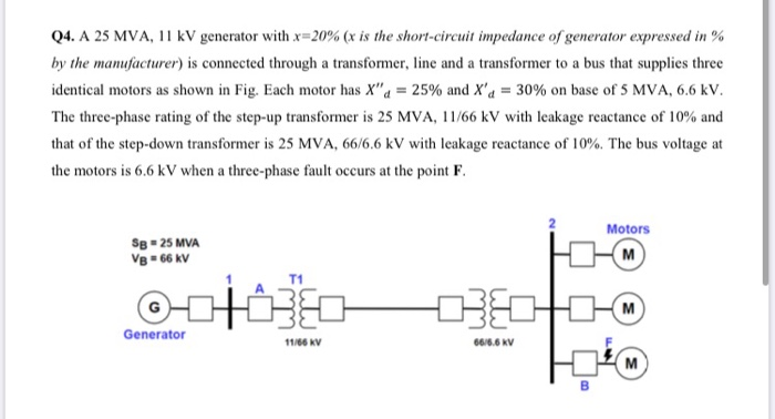Solved Q4. A 25 MVA, 11 kV generator with x=20% (x is the | Chegg.com