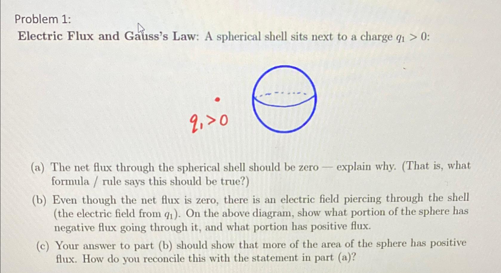 Solved Problem 1:Electric Flux and Gauss's Law: A spherical | Chegg.com