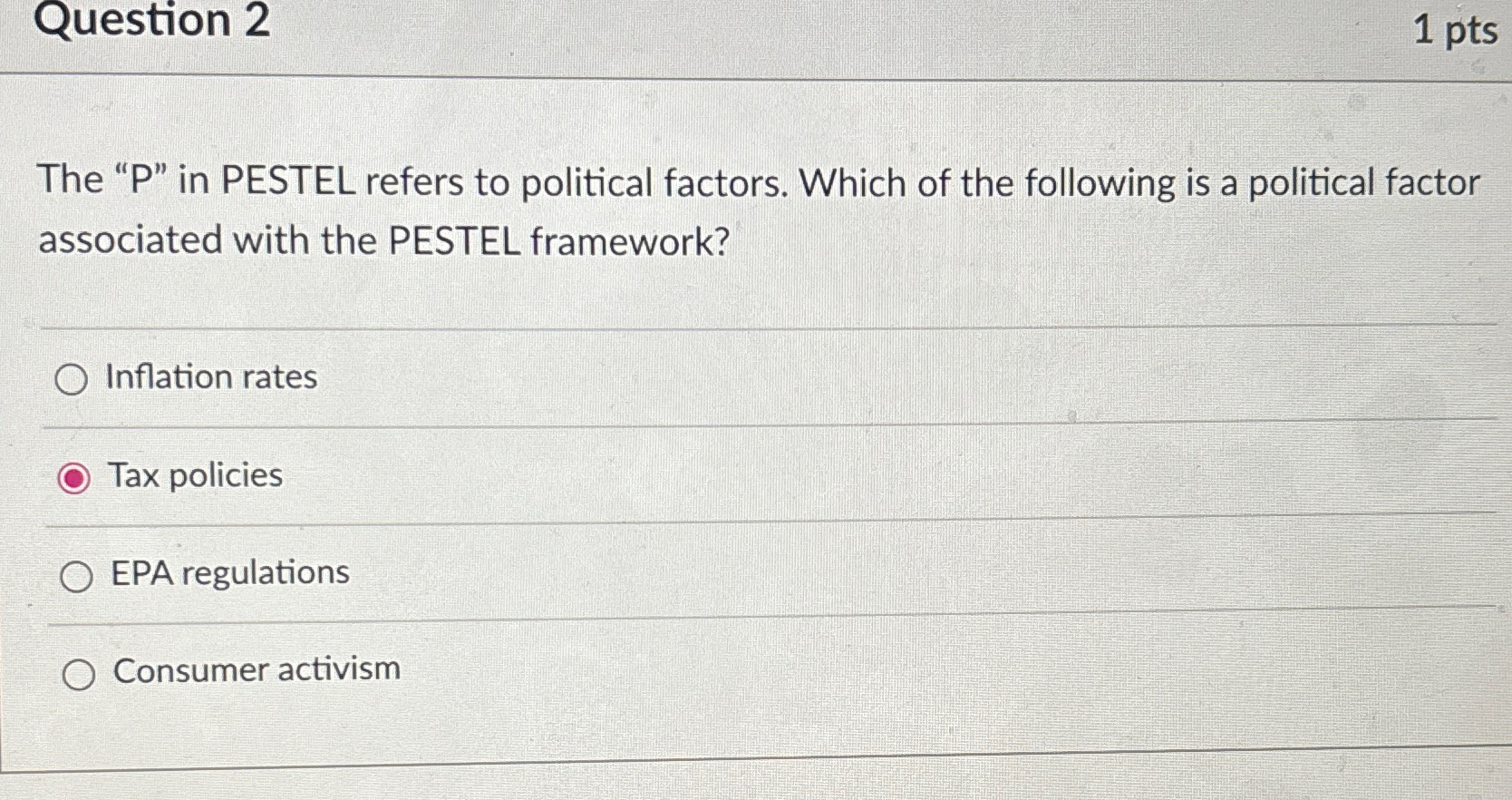 Solved Question 21ptsThe "P" ﻿in PESTEL refers to political | Chegg.com