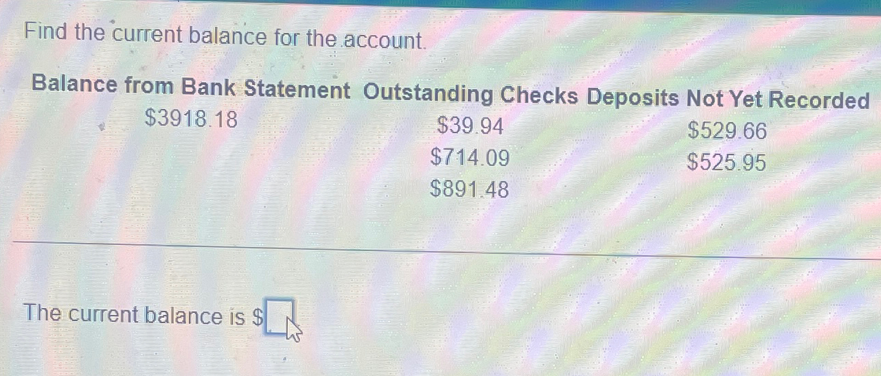 Solved Find the current balance for the account.Balance from | Chegg.com