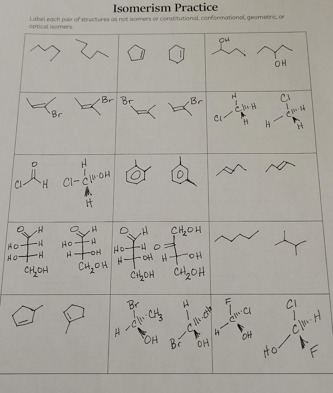 Solved Isomerism Practice Label each pair of structures as | Chegg.com