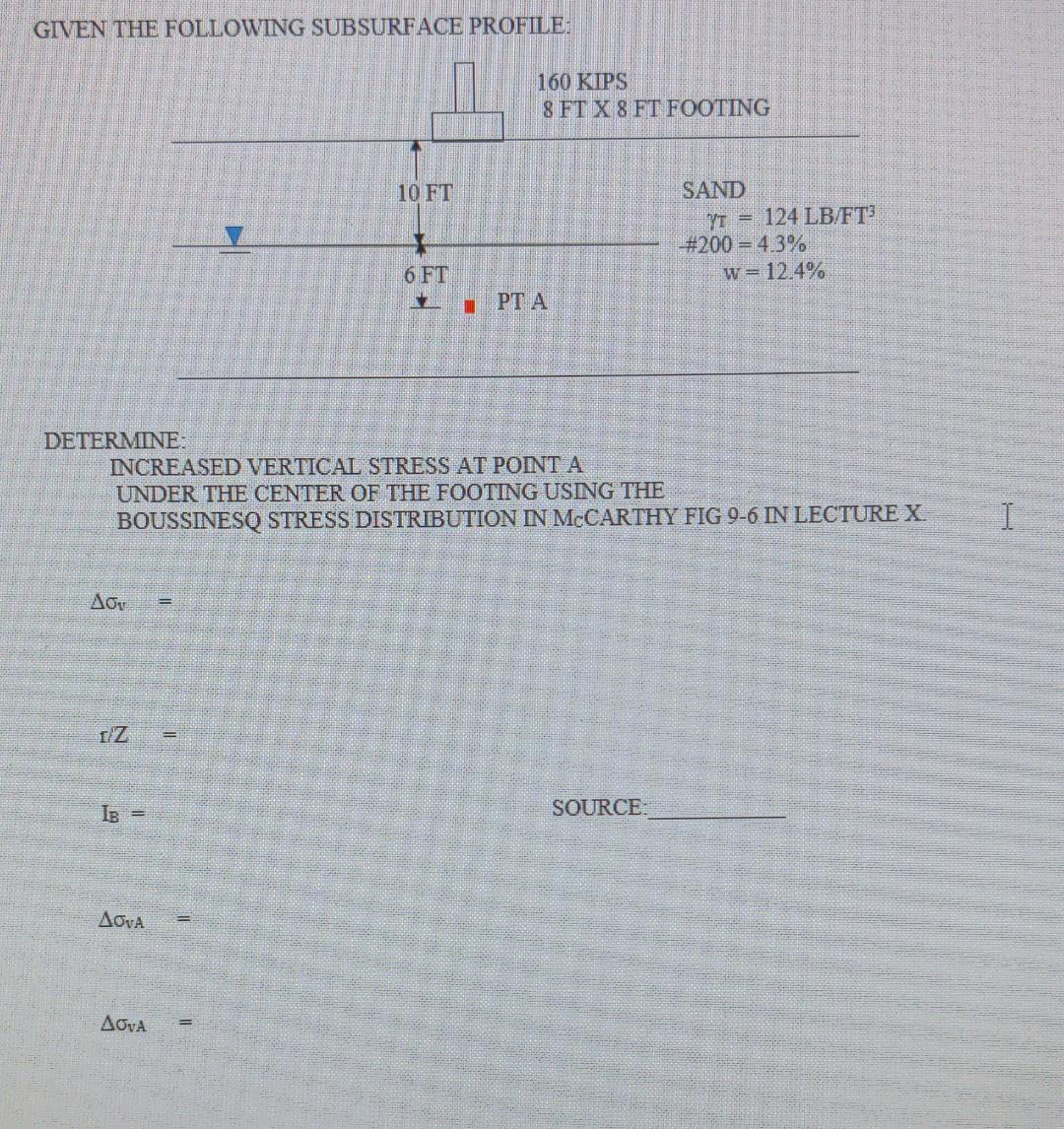 Solved GIVEN THE FOLLOWING SUBSURFACE PROFILE: 160 KIPS 8 FT | Chegg.com