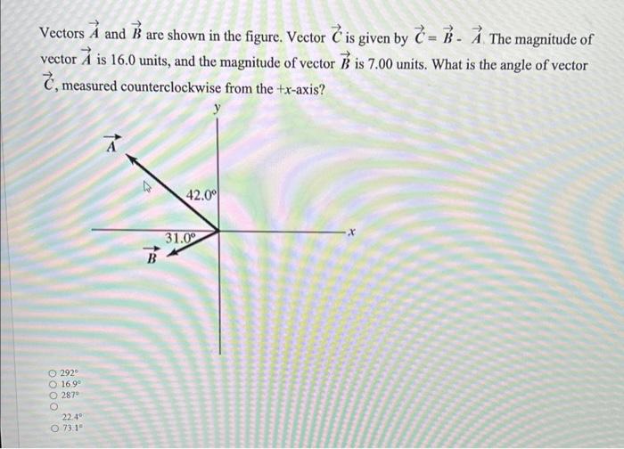 Solved Vectors A and B are shown in the figure. Vector C is | Chegg.com