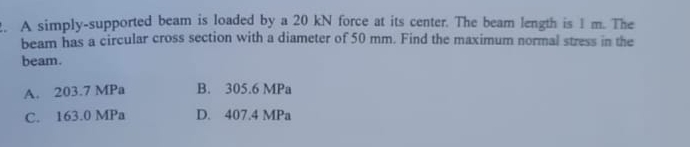 Solved A simply-supported beam is loaded by a 20kN ﻿force at | Chegg.com