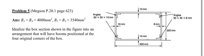 Solved 10 mm Problem 5 (Megson P.20.1 page 623) Angles 60 x | Chegg.com