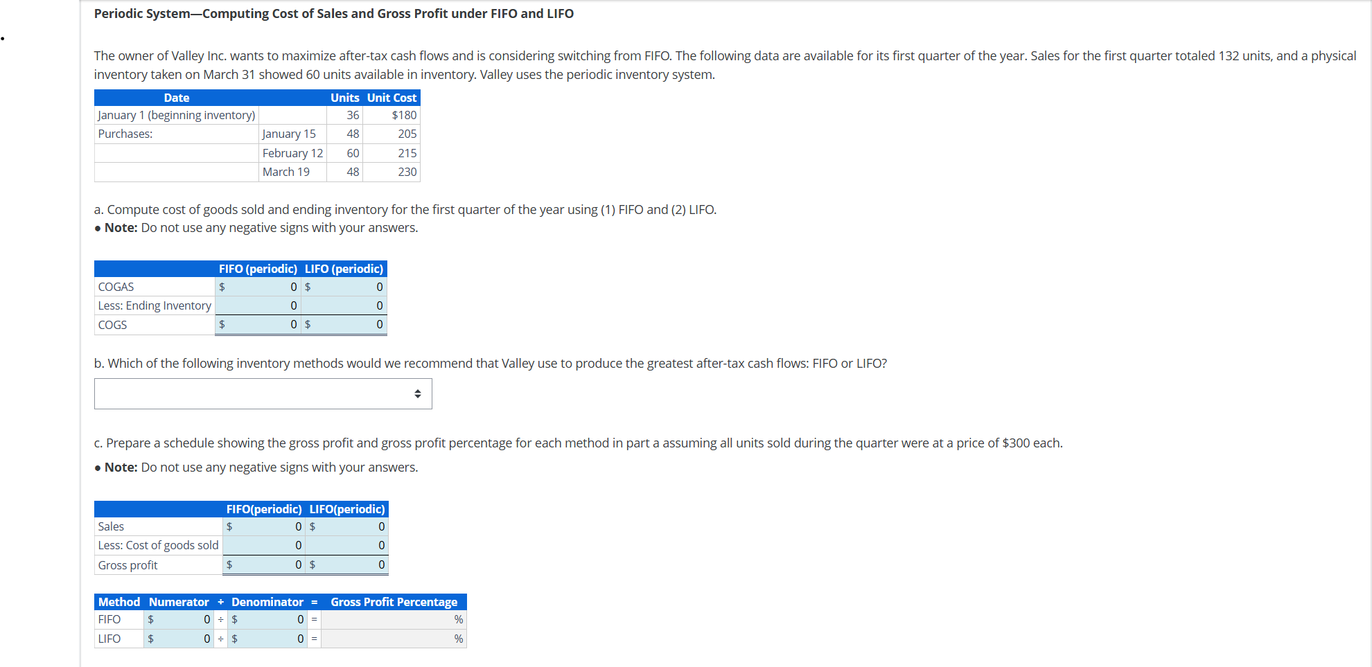 Solved *You don't have to answer PART b.*Periodic | Chegg.com