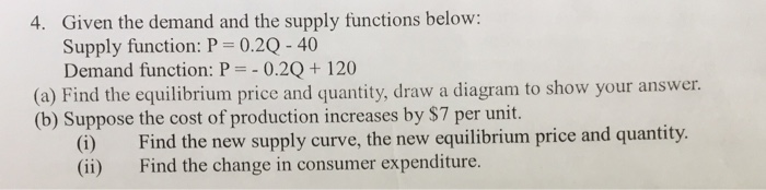 Solved 4. Given the demand and the supply functions below: | Chegg.com