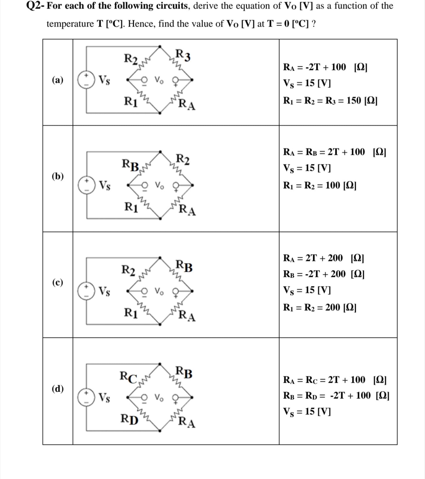 Solved Q2- ﻿For each of the following circuits, derive the | Chegg.com