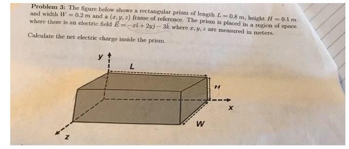Solved Problem 3: The figure below shows a rectangular prism | Chegg.com